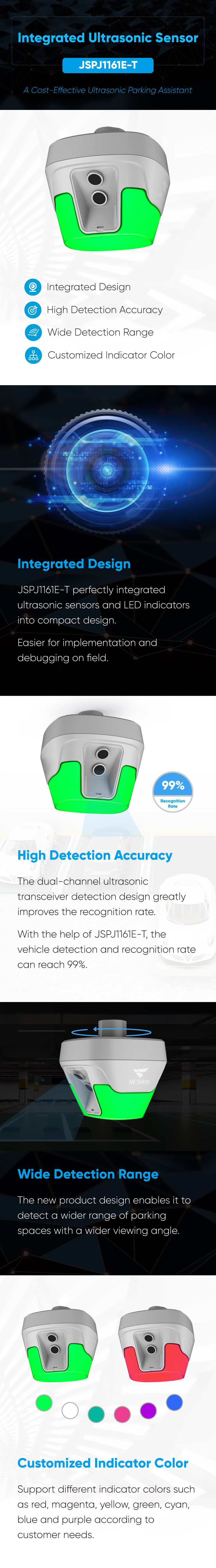 Integrated Ultrasonic Parking Sensor-Intelligent Hardware - Jieshun ...