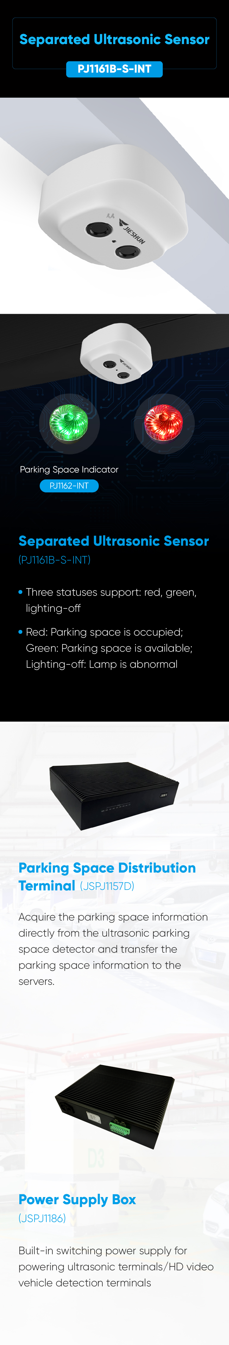 Split Ultrasonic Parking Sensor-Intelligent Hardware - Jieshun ...